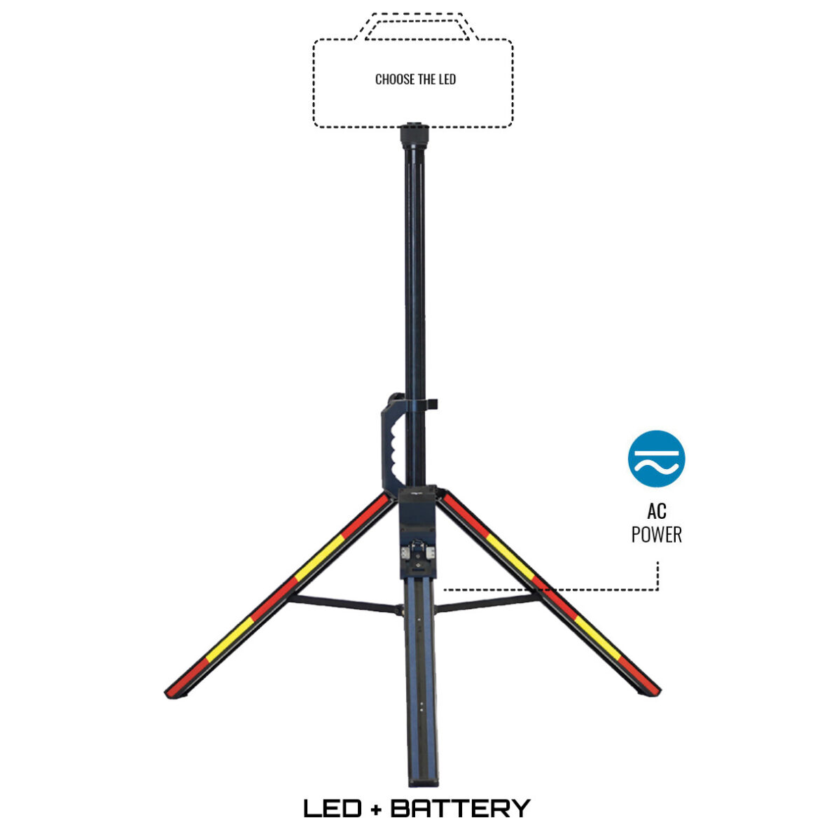 Tripod Lights for Sale | Command Light Trident Tripods with AC Power